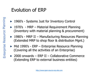 ERP ppt.ppt
