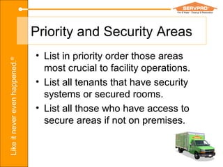 Emergency Response Profile | PPT