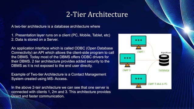 2-Tier and 3-Tier Architecture of Enterprise Resource Planning | PPTX ...