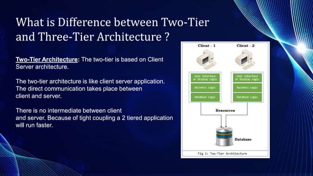 2-Tier and 3-Tier Architecture of Enterprise Resource Planning | PPTX ...