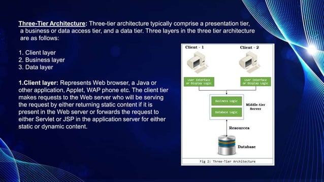 2-Tier and 3-Tier Architecture of Enterprise Resource Planning | PPTX ...