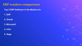 Comparison of 5 ERP Vendors | PPTX