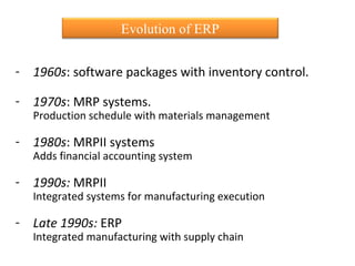 ERP Implementation | PPS
