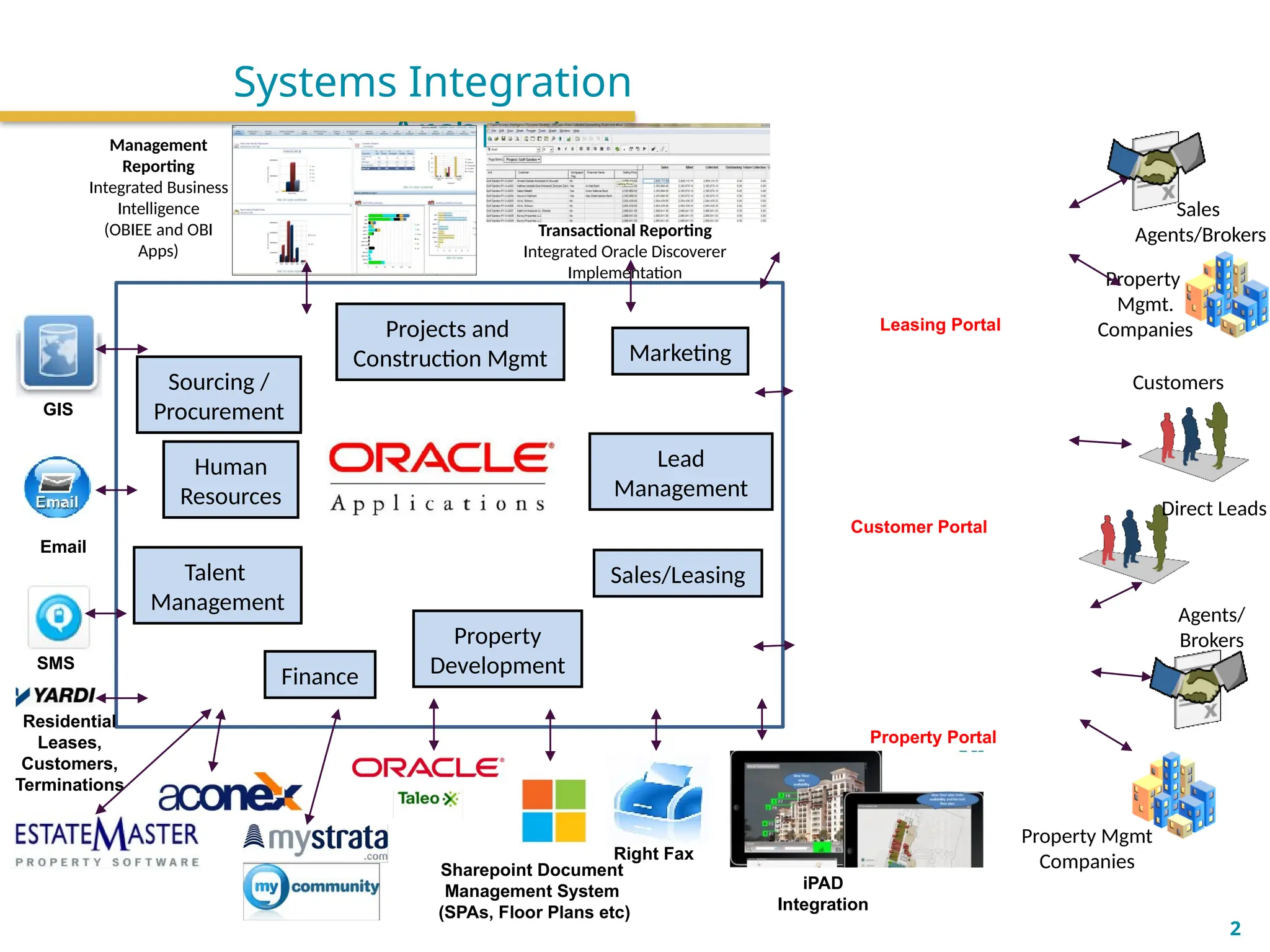 ERP Presentation New - Oracle and Other Enterprise Solutions | PPT