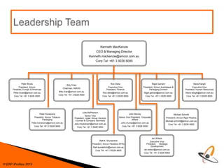 www.erpsalesleads,com iProfile of AMCOR | PPTX