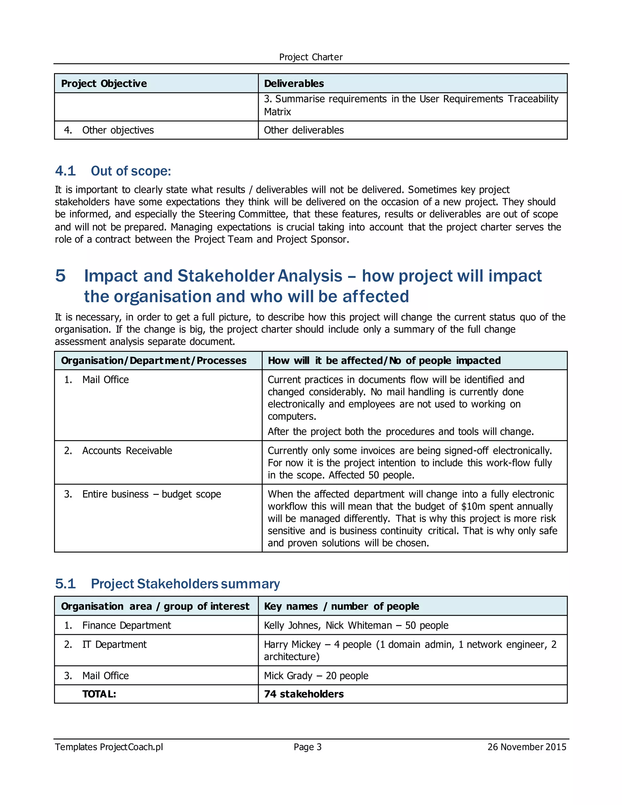 ERP/SAP Project Charter | DOCX