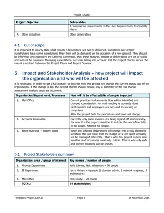 ERP/SAP Project Charter | DOCX