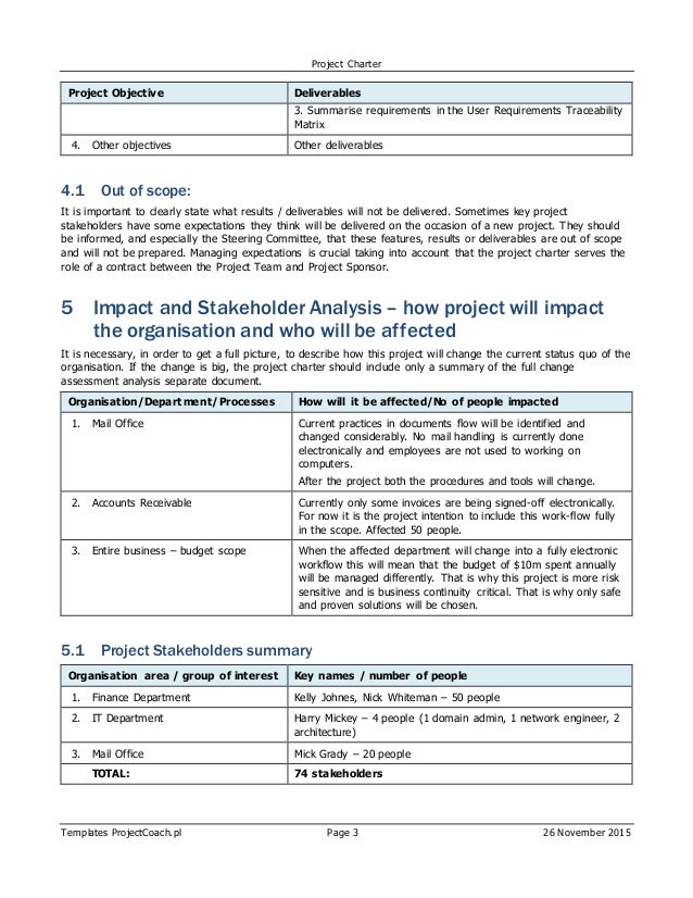 ERP/SAP Project Charter