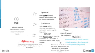 Erp purchase process | A Comprehensive Overview | PPT