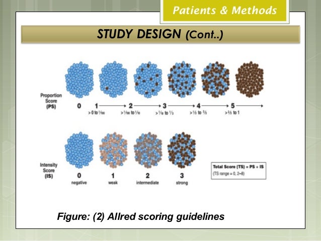 ER, PR and HER2 discordance between 1ry and recurrent breast cancer