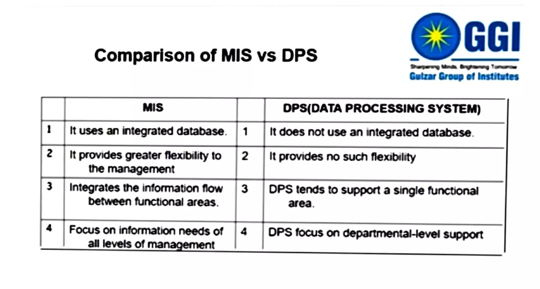 erp related technology.pdf