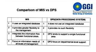 erp related technology.pdf