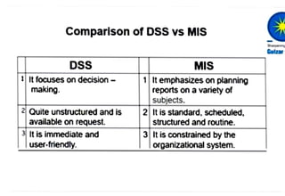 erp related technology.pdf