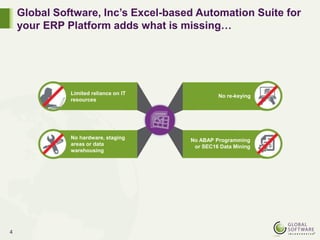 Erp reporting from Excel | PPT