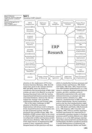 Erp research agenda(imds) | PDF | Computing | Technology & Computing