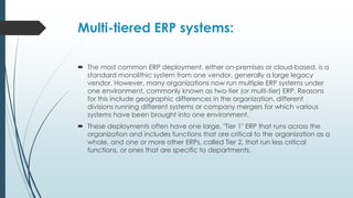 Erp presentation | PPT