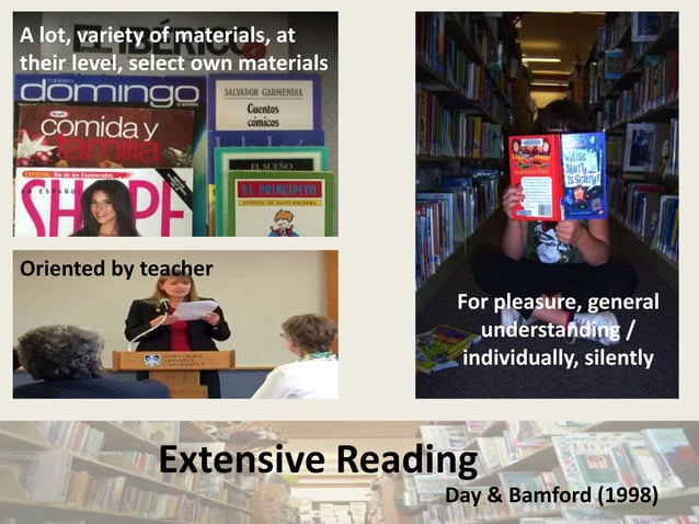 Online Extensive Reading | PPT