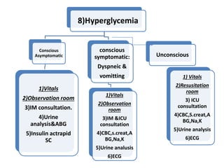 ER protocol.pptx | Heart and Cardiovascular Diseases | Diseases and ...