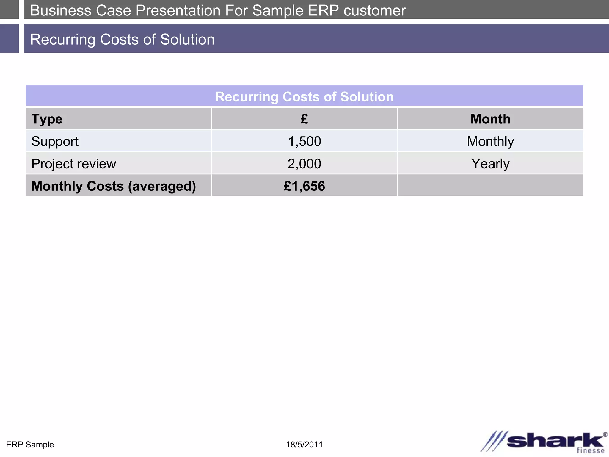 Erp Sample | PPT
