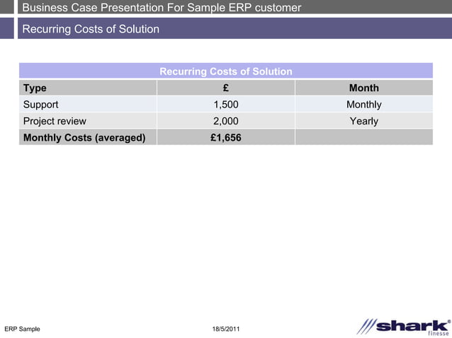 Erp Sample | PPT
