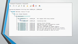 Erp sap ecc mm training by lokesh | PPT