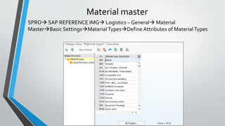 Erp sap ecc mm training by lokesh | PPT
