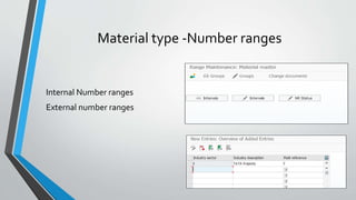 Erp sap ecc mm training by lokesh | PPT