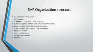 Erp sap ecc mm training by lokesh | PPT