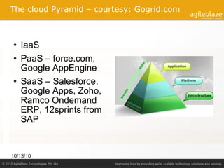 primer to ERPs & disruptive technolgoies (Cloud computing) | PPT ...