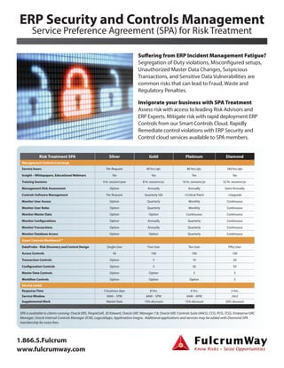 ERP Security as a Service 2017 | PDF