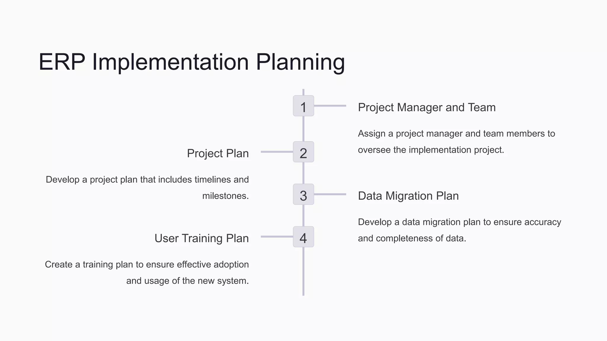 ERP Selection and Planning | PDF