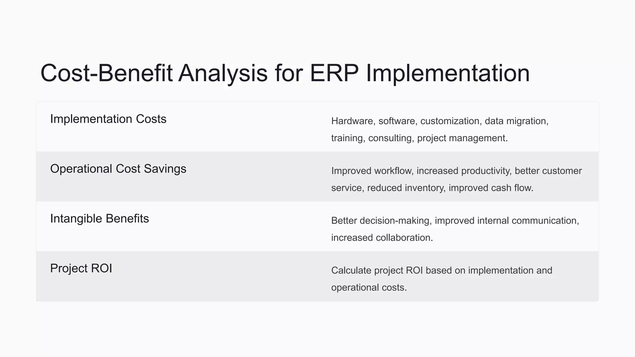 ERP Selection and Planning | PDF