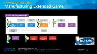 ERPsim : A serious game to learn enterprise systems and business ...