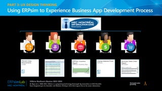 ERPsim Plenary Presentation at 19th SAP Academic Conference Americas | PPT