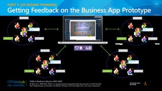 ERPsim Plenary Presentation at 19th SAP Academic Conference Americas | PPT