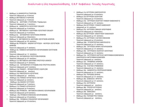 Erp μηχανογραφημένη λογιστική soft1 & κεφάλαιο | PPTX