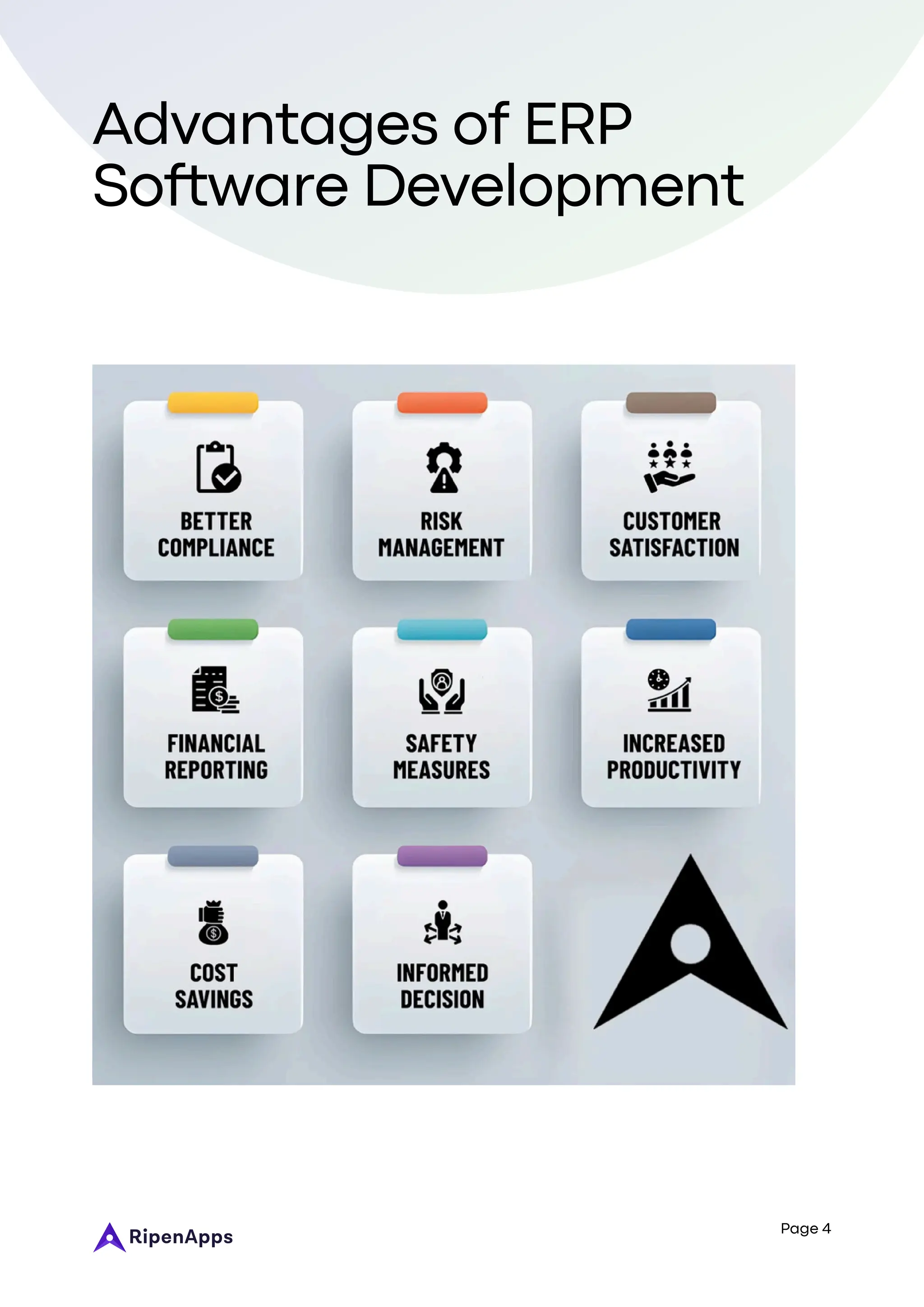 ERP Software Development Guide Features, Benefits & Cost.pdf