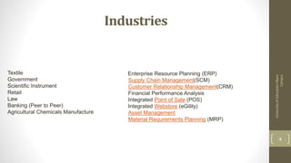 ERP Software Packages | PPTX