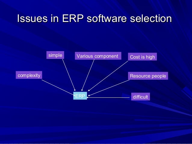 Erp software selection