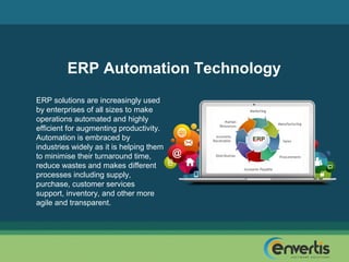 5 Compelling Reasons To Embrace ERP Automation Technology | PPT