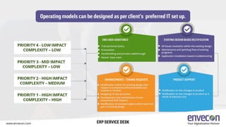 IFS Service Desk | PPT