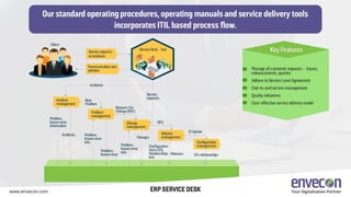 IFS Service Desk | PPT