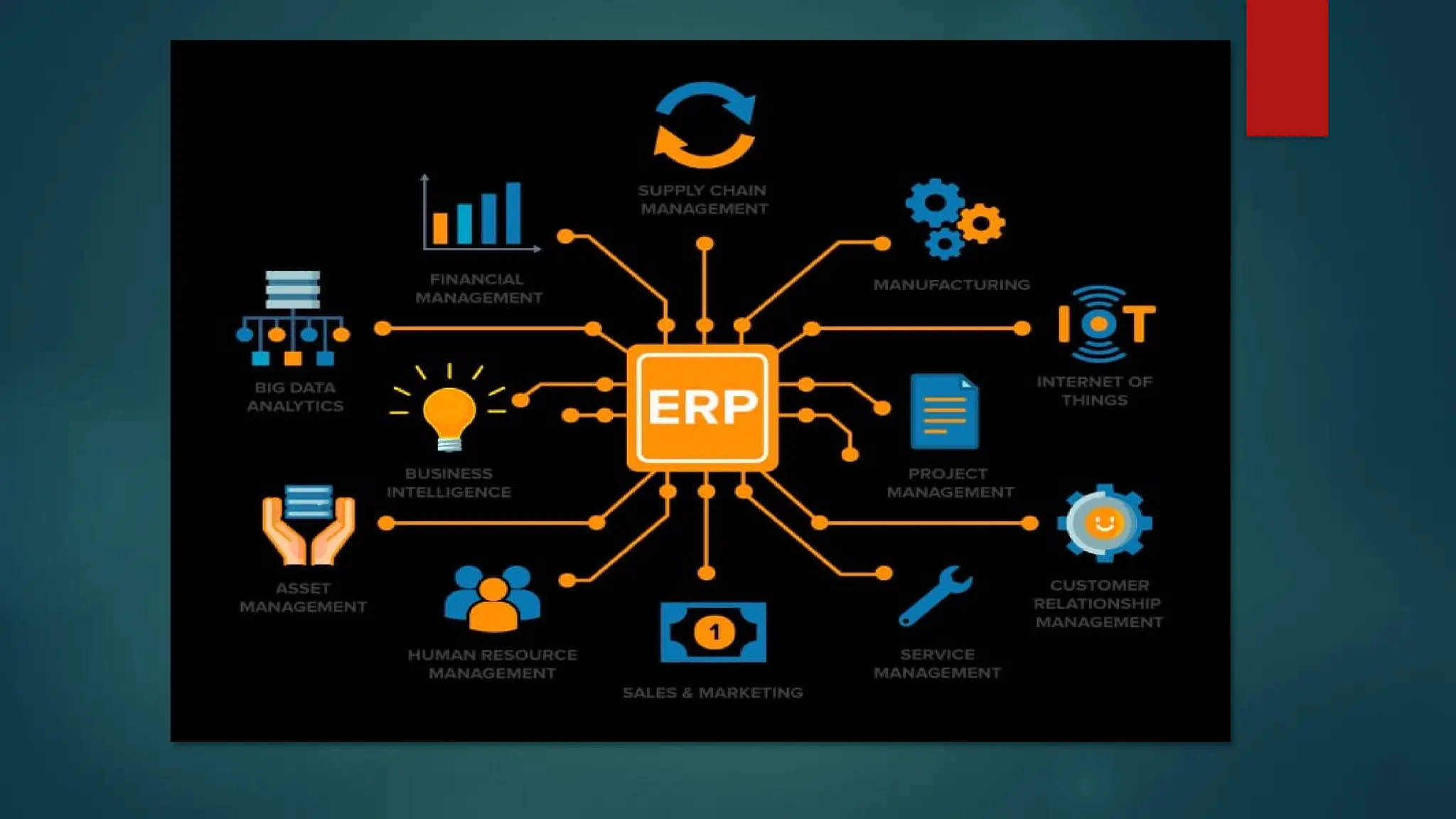 ERP System (Mohamed Magdy Ali)11111.pptx