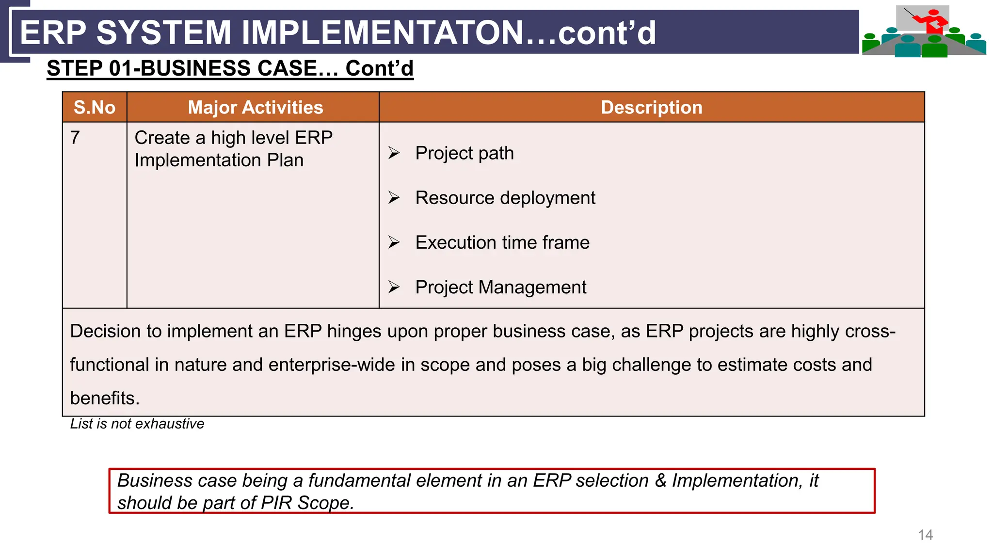 ERP SYSTEM POST IMPLEMENTATION AUDIT_TRNG_May,2023 - Part-1.pptx