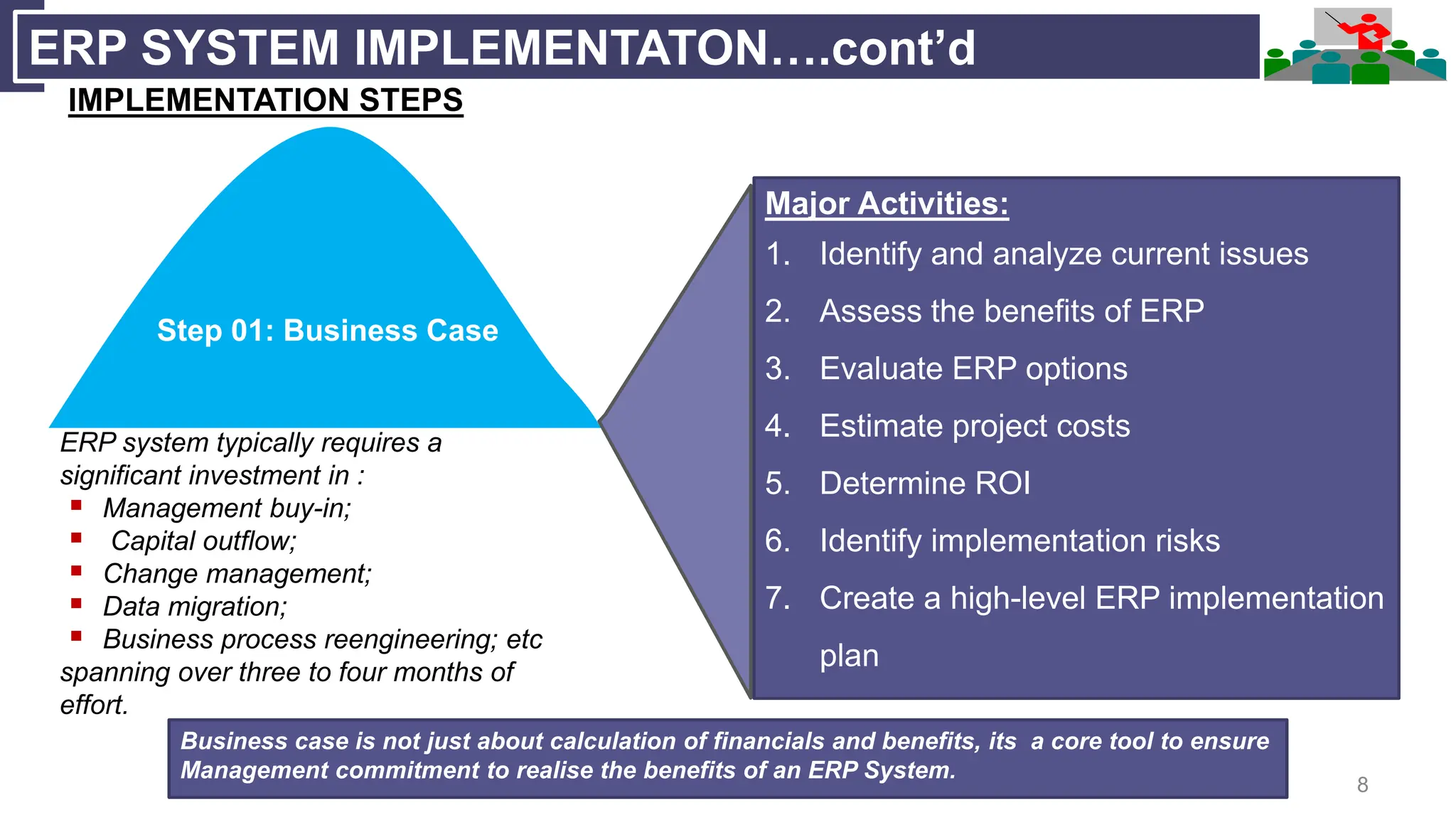 ERP SYSTEM POST IMPLEMENTATION AUDIT_TRNG_May,2023 - Part-1.pptx