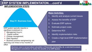 ERP SYSTEM POST IMPLEMENTATION AUDIT_TRNG_May,2023 - Part-1.pptx