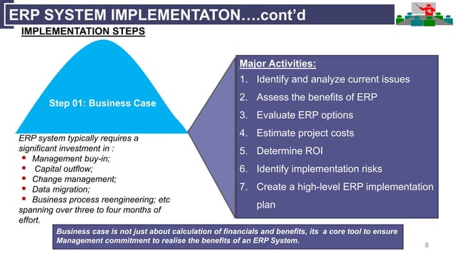ERP SYSTEM POST IMPLEMENTATION AUDIT_TRNG_May,2023 - Part-1.pptx