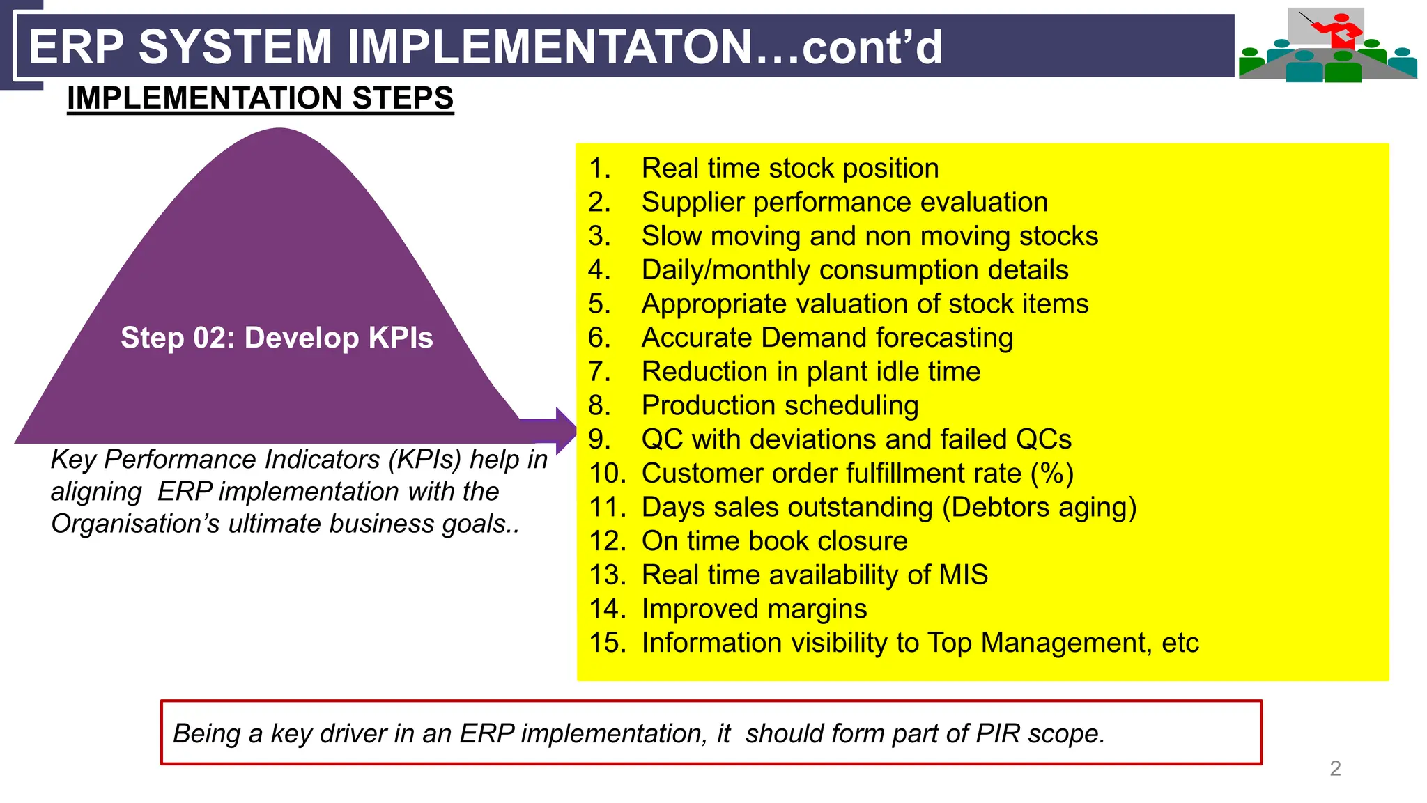 ERP SYSTEM POST IMPLEMENTATION AUDIT_TRNG_May,2023 - Part-2.pptx