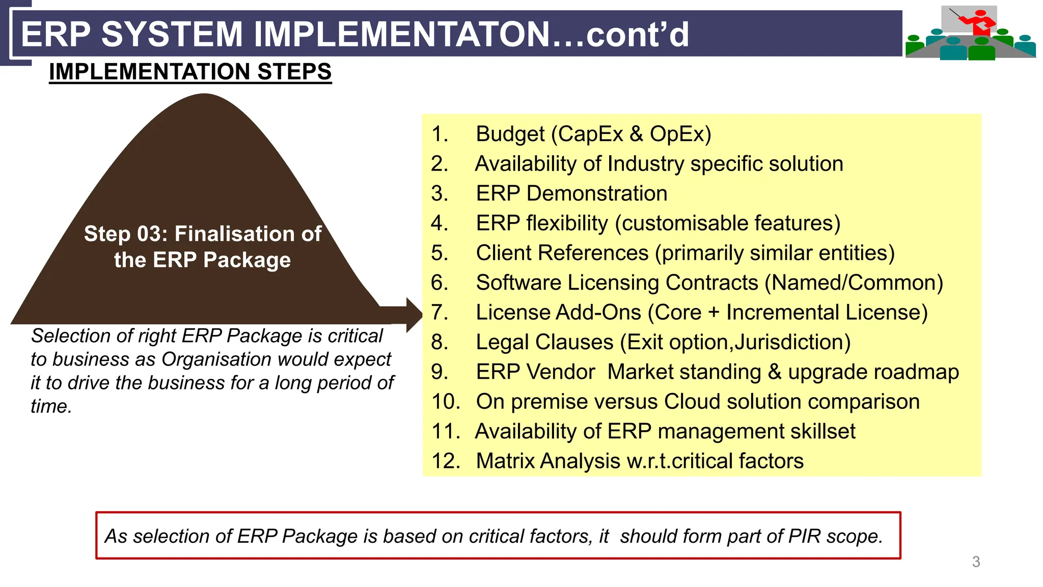 ERP SYSTEM POST IMPLEMENTATION AUDIT_TRNG_May,2023 - Part-2.pptx