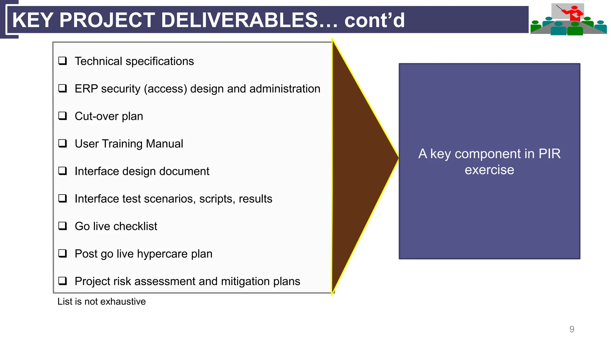 ERP SYSTEM POST IMPLEMENTATION AUDIT_TRNG_May,2023 - Part-2.pptx